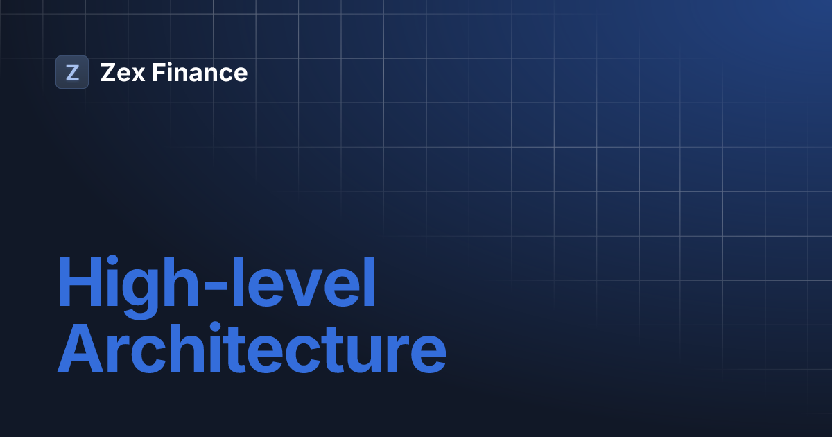 High-level Architecture | Zex Finance